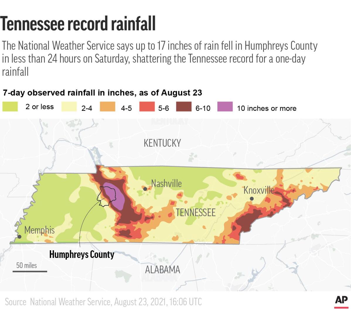 Crews Scour Debris For More Victims After Tennessee Floods Ap News